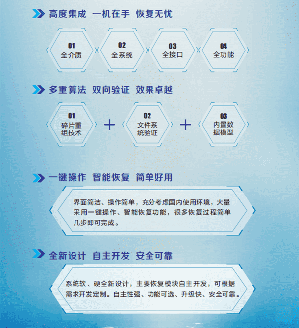 Drcs数据恢复系统、信息清除一体机、drf电子取证装备、便携式移动恢复机签约定制服务合肥数据恢复公司专业移动硬盘数据恢复服务器raid数据库恢复安徽合肥爱特数据恢复中心