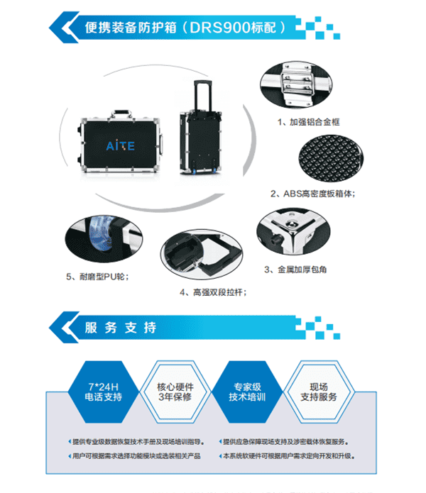 Drcs数据恢复系统、信息清除一体机、drf电子取证装备、便携式移动恢复机签约定制服务合肥数据恢复公司专业移动硬盘数据恢复服务器
